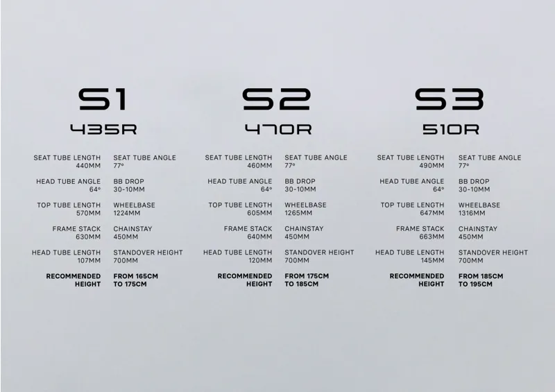 Unno Mith Factory - Full Suspension eMTB 2024